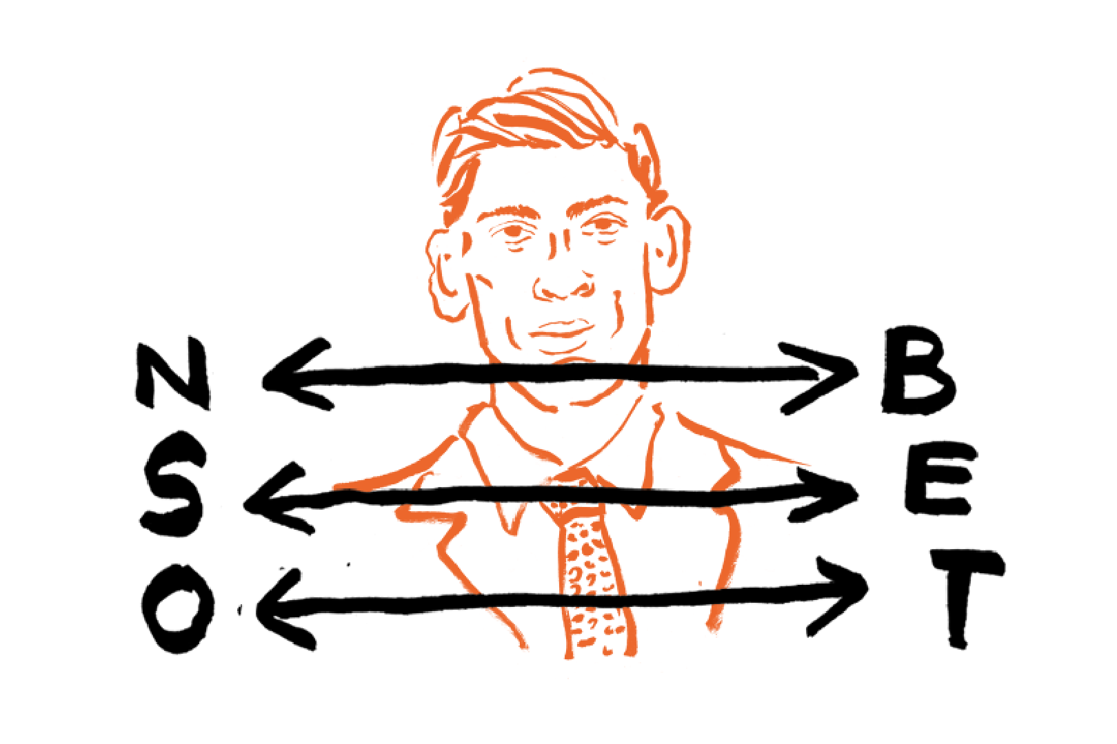 Aisle B, Back - The Fence